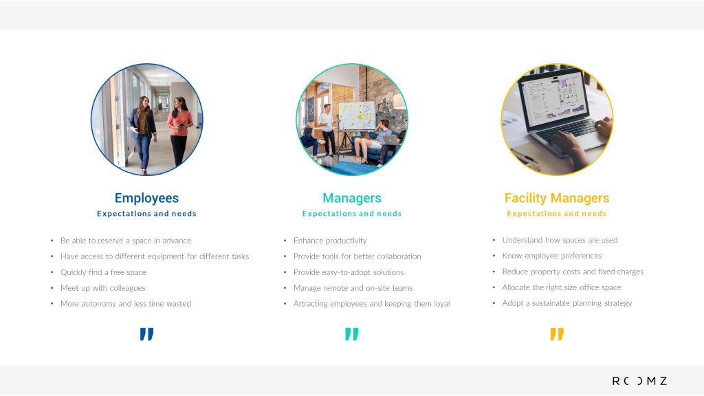 Workspace optimization and employee experience